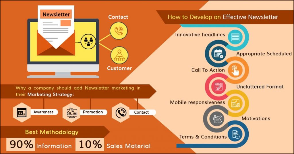 Importance Of Newsletter Marketing For A Company