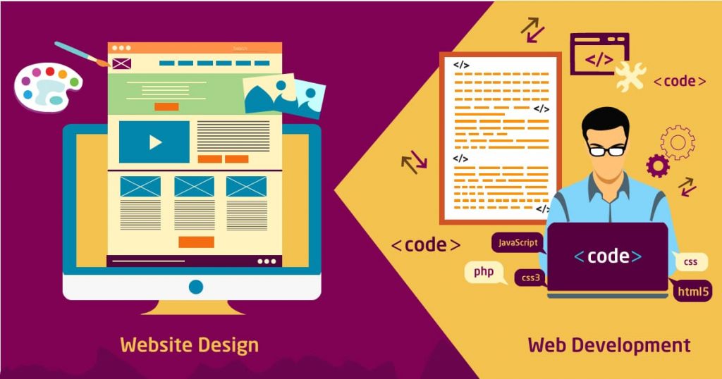 How Designing Is Considered As The Most Important Factor In Web Development