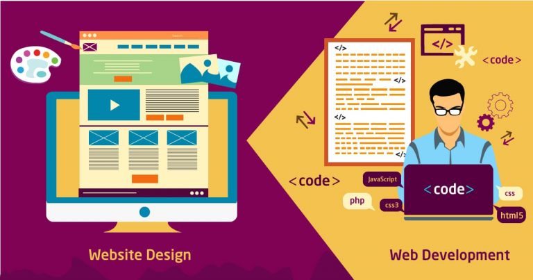 How Designing Is Considered As The Most Important Factor In Web Development